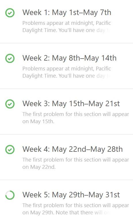 Shravan Shetty on LinkedIn: #competitiveprogramming #leetcode # ... Shravan Shetty on LinkedIn: #competitiveprogramming #leetcode # ...
