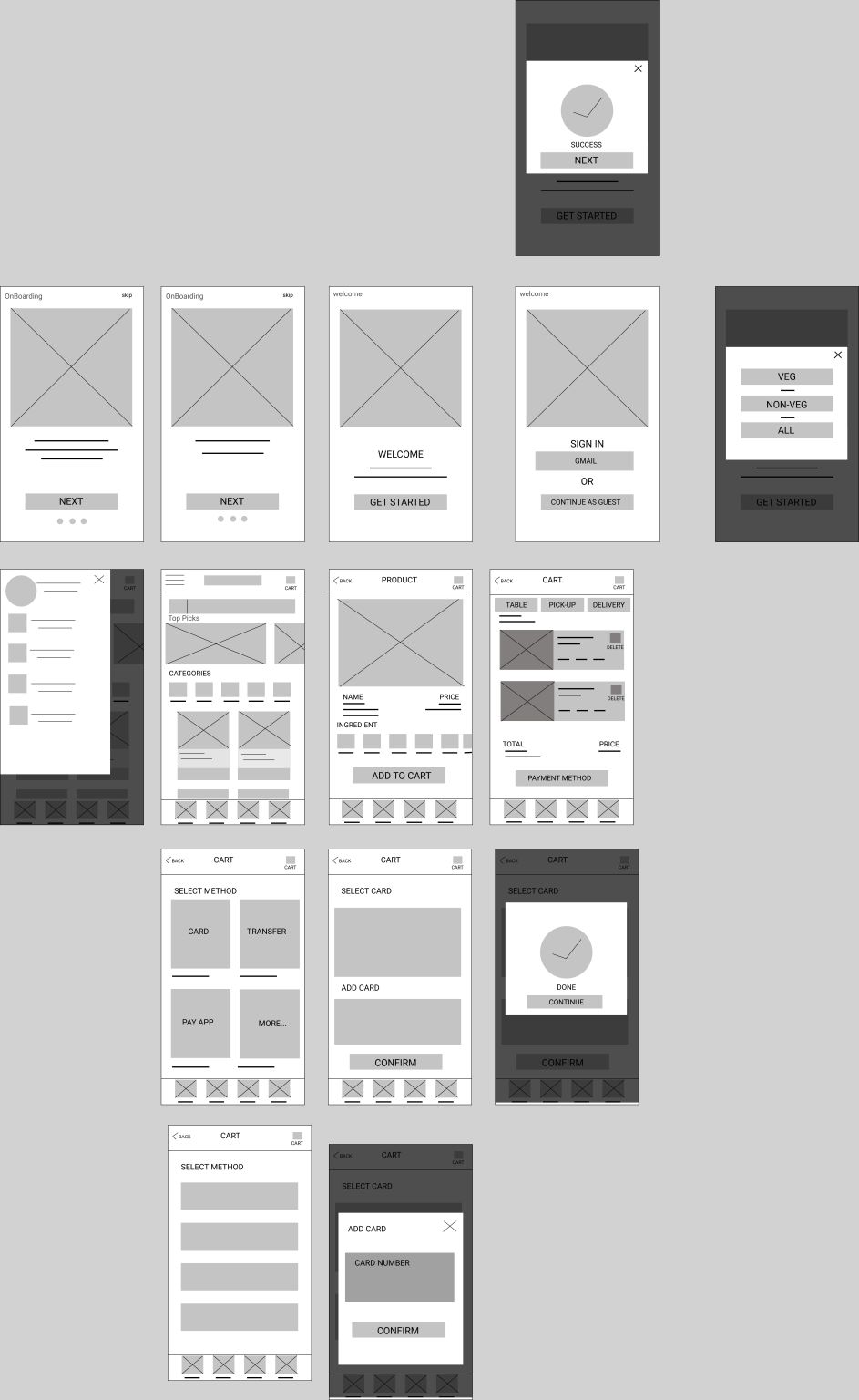 Brightson Bright O. on LinkedIn: #restaurant #wireframe #prototype # ... Brightson Bright O. on LinkedIn: #restaurant #wireframe #prototype # ...