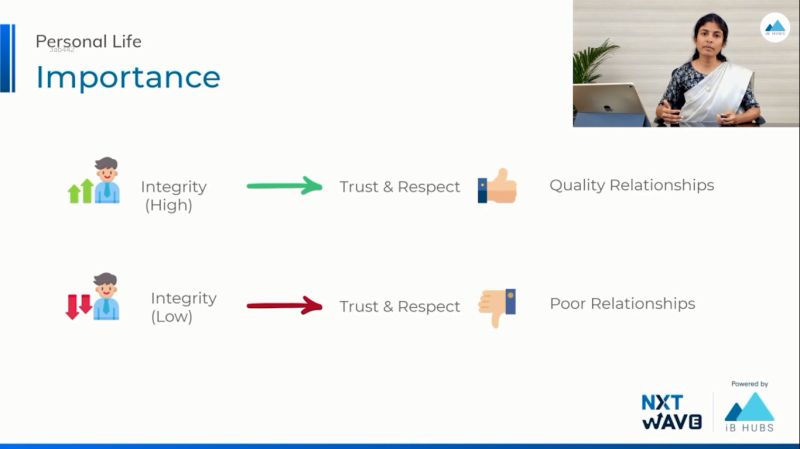Praveen Ande on LinkedIn: #day81 #100daysofcodechallenge #100daysofcode ... Praveen Ande on LinkedIn: #day81 #100daysofcodechallenge #100daysofcode ...