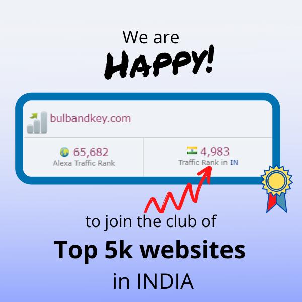 Raj Gujar on LinkedIn: Salman T. Trishant Nimsarkar Great Job guys! Raj Gujar on LinkedIn: Salman T. Trishant Nimsarkar Great Job guys!