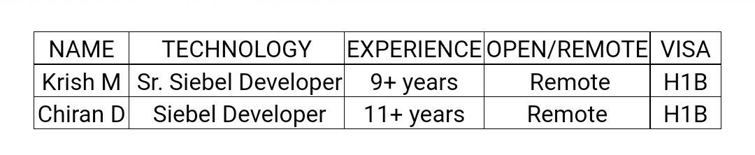 Manvith C on LinkedIn: #siebel #jobsearching #siebeldeveloper # ... Manvith C on LinkedIn: #siebel #jobsearching #siebeldeveloper # ...