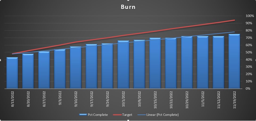 Tom Hinkle on LinkedIn: #data #excel #analytics #personaldevelopment Tom Hinkle on LinkedIn: #data #excel #analytics #personaldevelopment