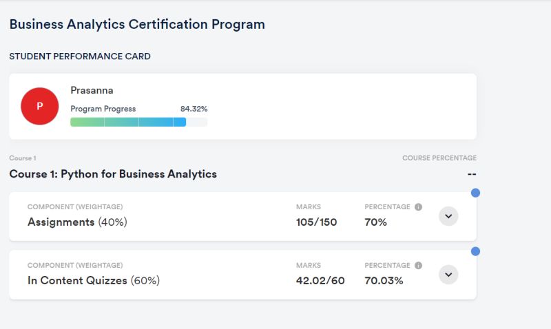 Prasanna Kumar T.J on LinkedIn: #learningisfun #python #tableau #sql # ... Prasanna Kumar T.J on LinkedIn: #learningisfun #python #tableau #sql # ...