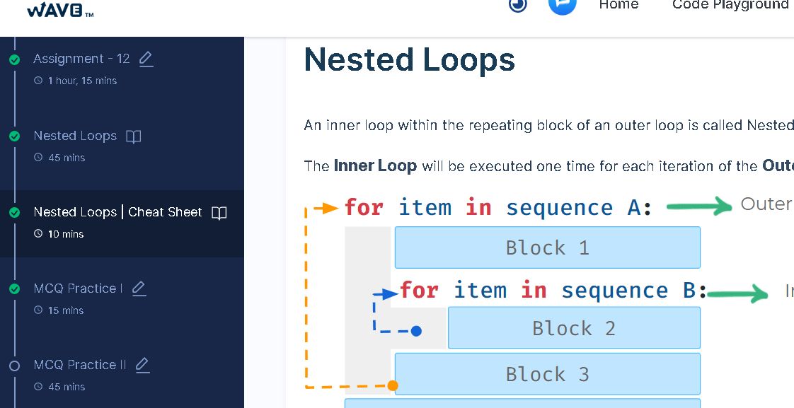 swetha yedla on LinkedIn: #day28 #ccbp #nxtwave #30daysofcodechallenge ... swetha yedla on LinkedIn: #day28 #ccbp #nxtwave #30daysofcodechallenge ...