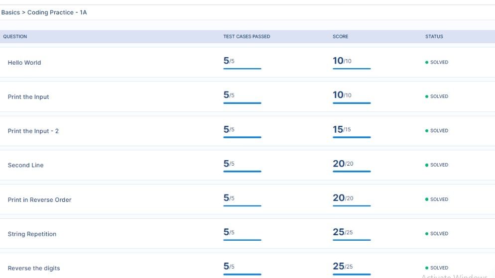 Nitheesh Kumar Kaliraj on LinkedIn: #nxtwave #frontenddeveloper # ... Nitheesh Kumar Kaliraj on LinkedIn: #nxtwave #frontenddeveloper # ...