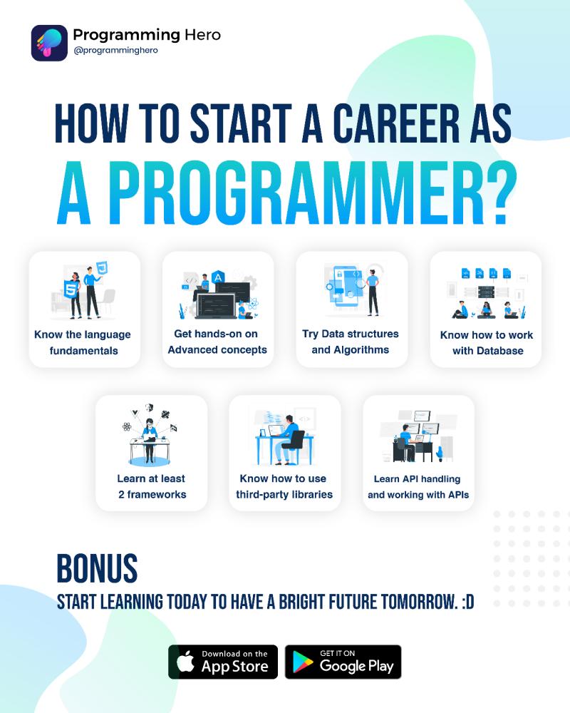 #coding #codinglife #codingisfun #codingdays #codingquotes # ... #coding #codinglife #codingisfun #codingdays #codingquotes # ...
