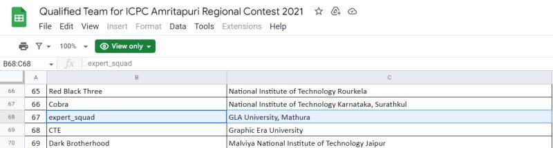 #icpc #regionals #amritapuri #icpc2021 #competitiveprogramming ... #icpc #regionals #amritapuri #icpc2021 #competitiveprogramming ...