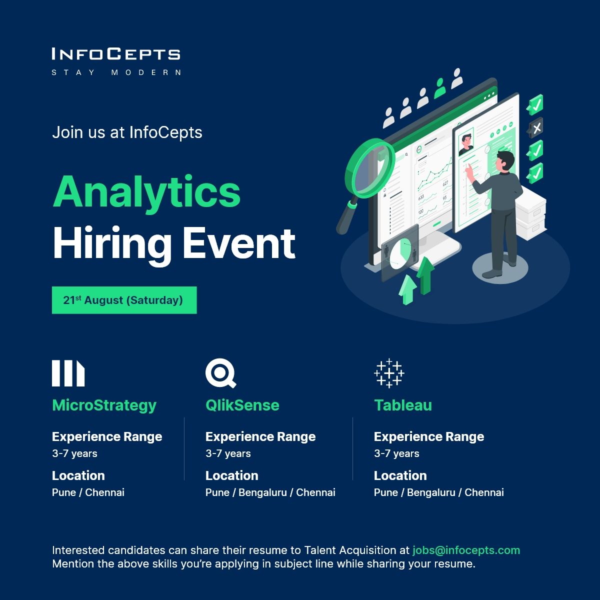 Sampada Bhumralkar on LinkedIn: #microstrategy #tableau #qlik #bideveloper Sampada Bhumralkar on LinkedIn: #microstrategy #tableau #qlik #bideveloper