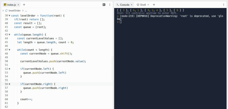 S GOUSE BASHA on LinkedIn: #dsacoding #leetcode #javascript #algorithms S GOUSE BASHA on LinkedIn: #dsacoding #leetcode #javascript #algorithms