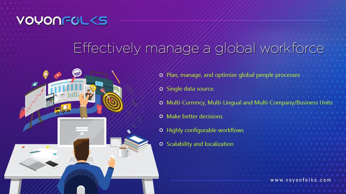 Greeshma A on LinkedIn: VoyonFolks Greeshma A on LinkedIn: VoyonFolks