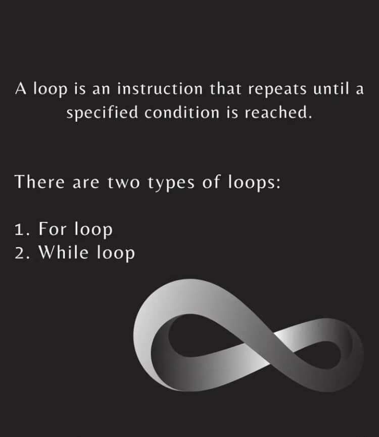 Sridhar Raj P on LinkedIn: #python #pythonprogramming #pythoncoding # ... Sridhar Raj P on LinkedIn: #python #pythonprogramming #pythoncoding # ...