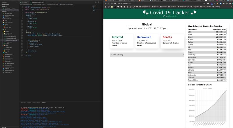 Jeffrey Lee on LinkedIn: #100daysofcode #vuejs #tailwindcss # ... Jeffrey Lee on LinkedIn: #100daysofcode #vuejs #tailwindcss # ...