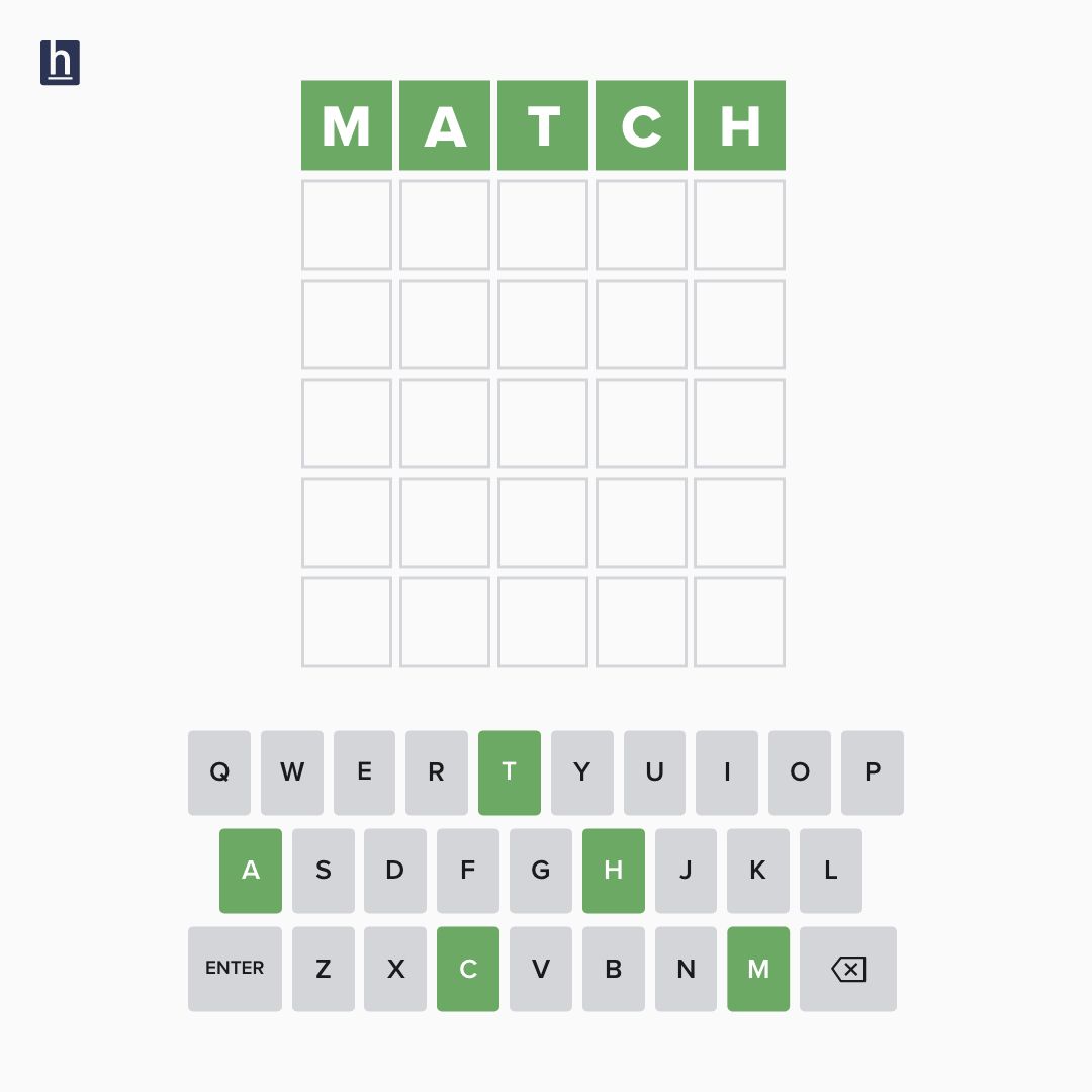 HackerEarth on LinkedIn: Our coding assessments take out the guesswork ... HackerEarth on LinkedIn: Our coding assessments take out the guesswork ...