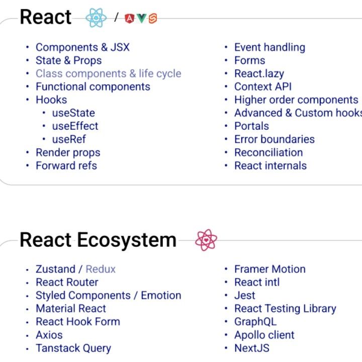 Zeeshan Zafar on LinkedIn: #reactjs #reactjsdeveloper #ecosystem # ... Zeeshan Zafar on LinkedIn: #reactjs #reactjsdeveloper #ecosystem # ...
