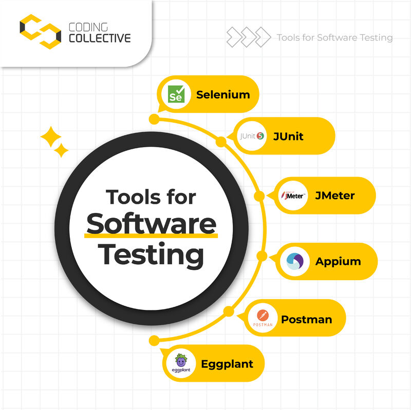 #programming #programminglife #code #coding #coder #coderlife #software ... #programming #programminglife #code #coding #coder #coderlife #software ...