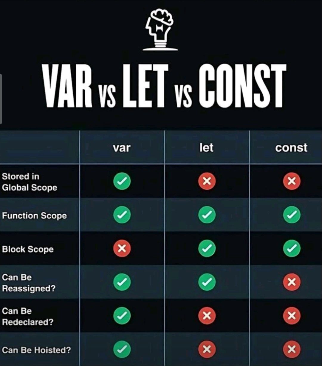 #javascript #js #jsdeveloper #javascriptengineer #interviewquestions ... #javascript #js #jsdeveloper #javascriptengineer #interviewquestions ...