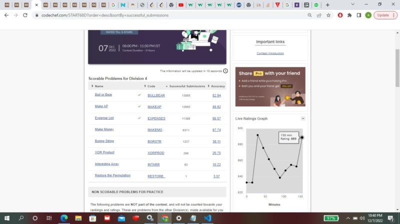 Akshay Kothari on LinkedIn: #codechef #codingchallenge #codingpractices ... Akshay Kothari on LinkedIn: #codechef #codingchallenge #codingpractices ...