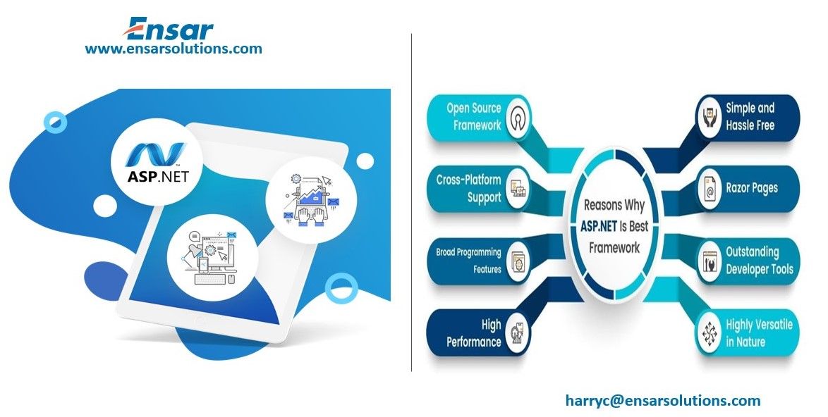 #aspnet #angular #aspnetcore #csharp #sqlserver #html #software ... #aspnet #angular #aspnetcore #csharp #sqlserver #html #software ...