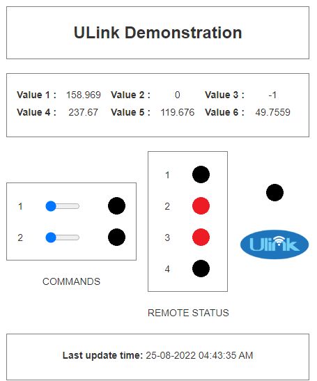 Shantanu Dasgupta on LinkedIn: #electricity #digital #database # ... Shantanu Dasgupta on LinkedIn: #electricity #digital #database # ...