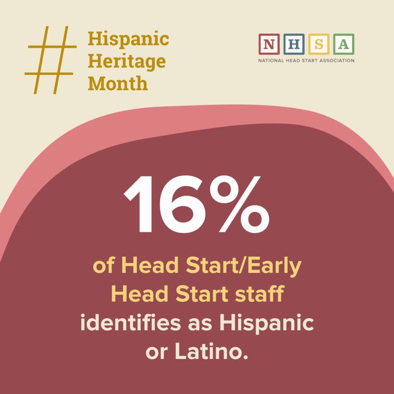 Zuly Vazquez, M.Ed on LinkedIn: #ehs #hs Zuly Vazquez, M.Ed on LinkedIn: #ehs #hs