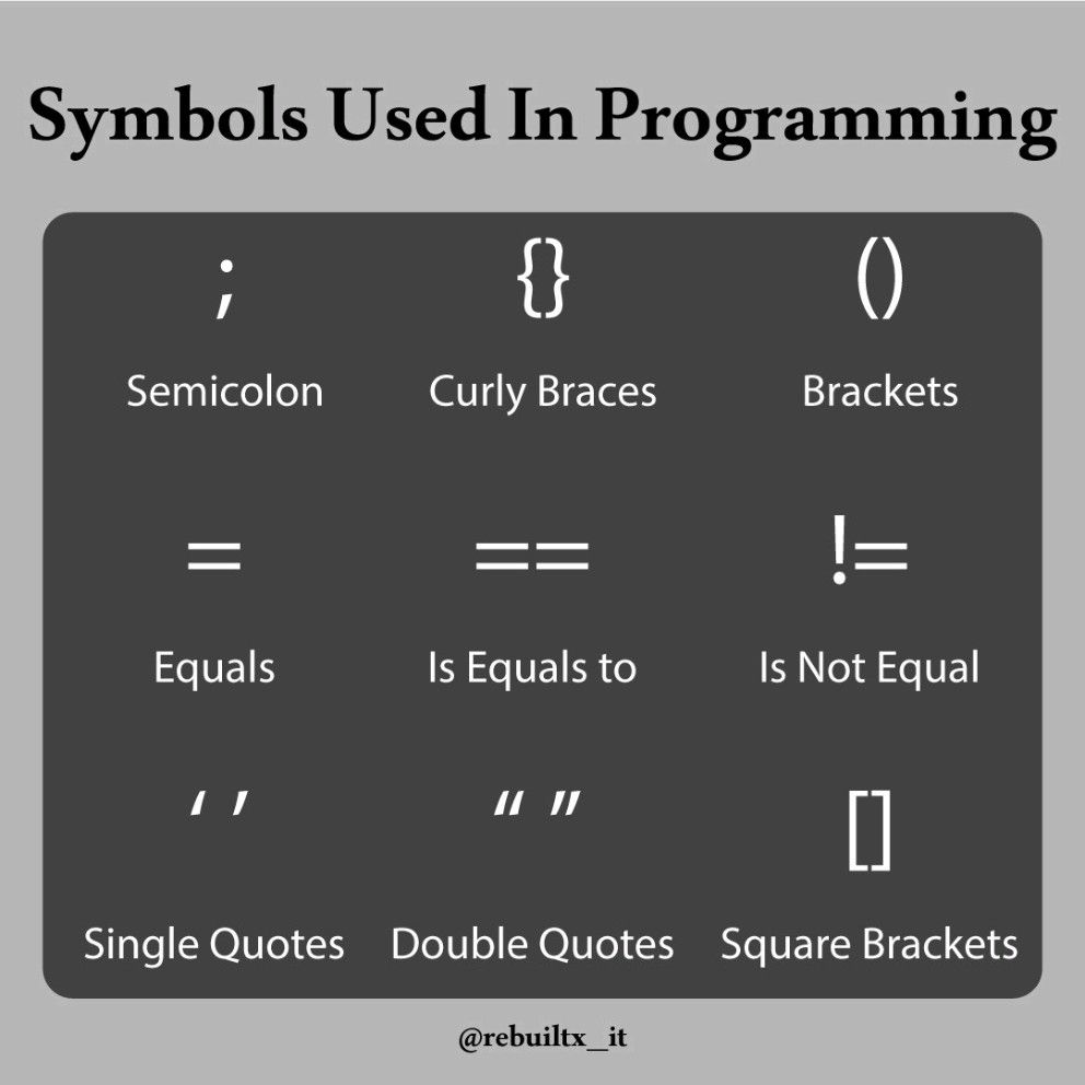 Programmers or developers know the value of one character in their life ... Programmers or developers know the value of one character in their life ...