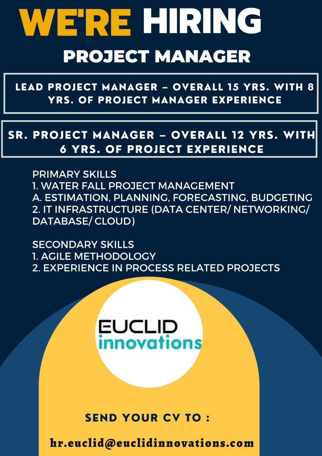 Lakshmi Sruthi Ravuri posted on LinkedIn Lakshmi Sruthi Ravuri posted on LinkedIn