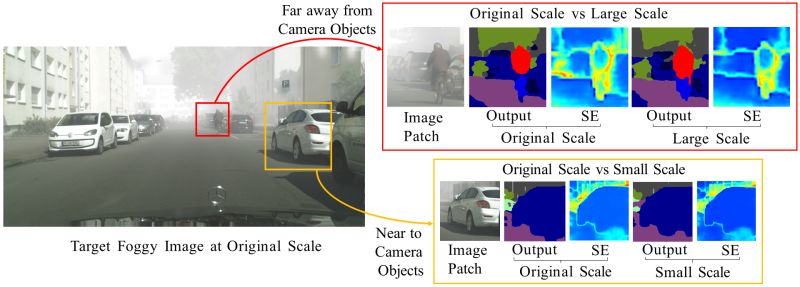 Javed Iqbal on LinkedIn: Reach out to our new Preprint, Javed Iqbal on LinkedIn: Reach out to our new Preprint,