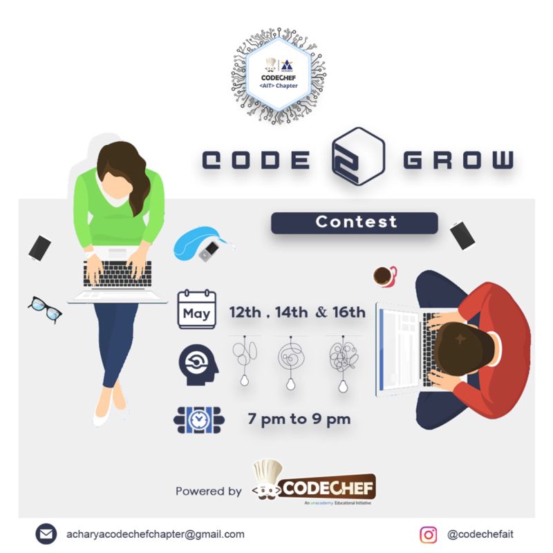 CodeChef AIT Chapter on LinkedIn: #codechef #codechefcollegechapters CodeChef AIT Chapter on LinkedIn: #codechef #codechefcollegechapters