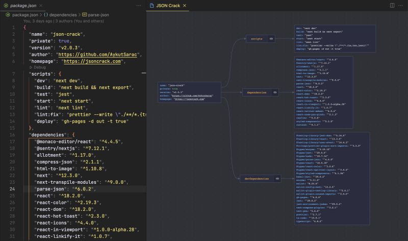 #json #pythonprogramming #pythonprogramming #vscode | Frederico M Corda #json #pythonprogramming #pythonprogramming #vscode | Frederico M Corda