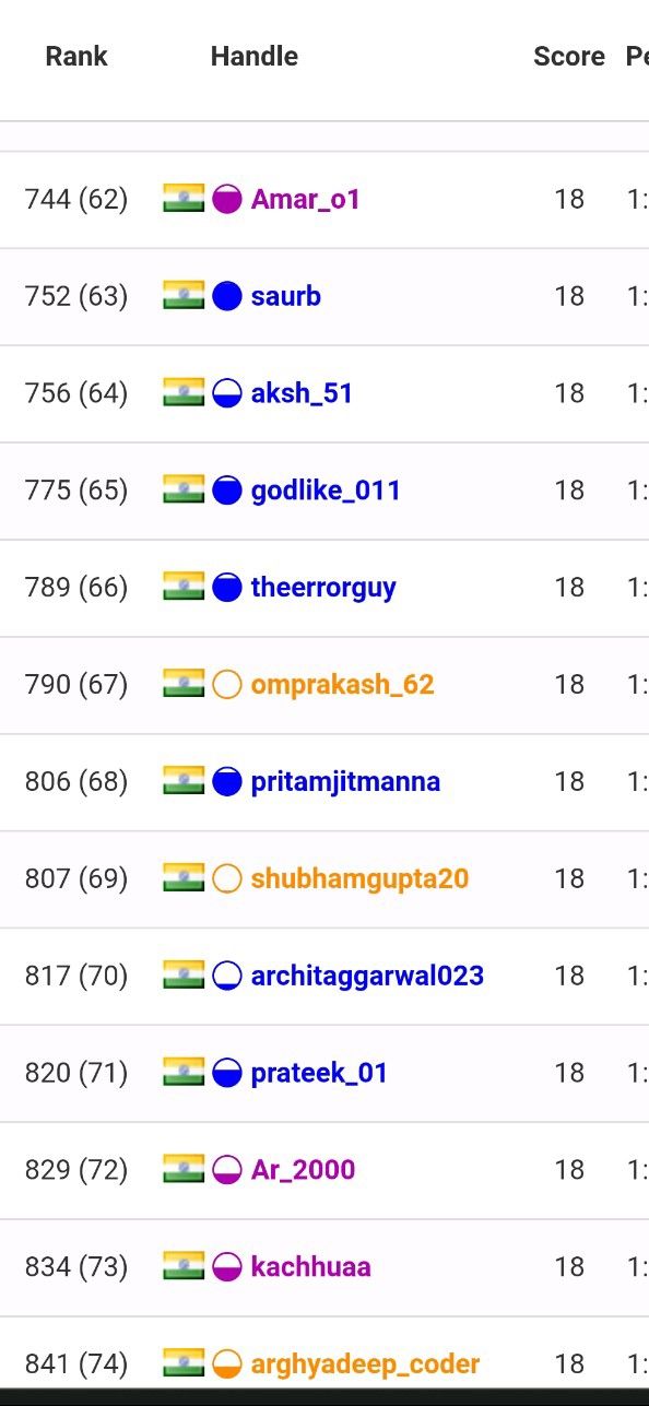 Archit Aggarwal on LinkedIn: #leetcode | 12 comments Archit Aggarwal on LinkedIn: #leetcode | 12 comments