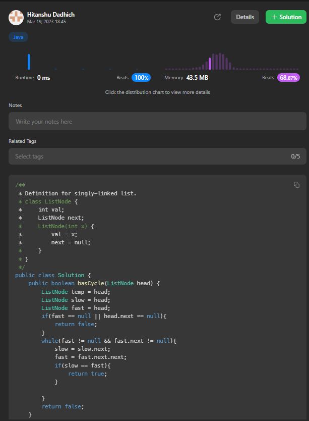 Hitanshu Dadhich on LinkedIn: #100daysofcode #100daysofcodingchallenge ... Hitanshu Dadhich on LinkedIn: #100daysofcode #100daysofcodingchallenge ...