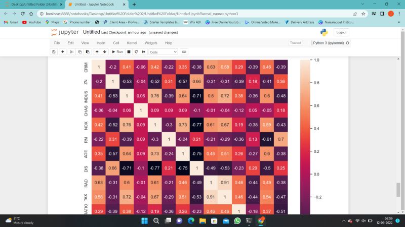Jaswanth Siddhu on LinkedIn: #codegnan #python #pythonprogramming # ... Jaswanth Siddhu on LinkedIn: #codegnan #python #pythonprogramming # ...
