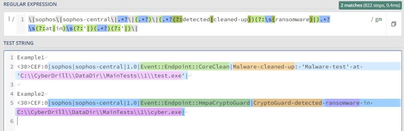 Abdul Syahir Alias on LinkedIn: JavaScript Replace() for RegEx Here is ... Abdul Syahir Alias on LinkedIn: JavaScript Replace() for RegEx Here is ...