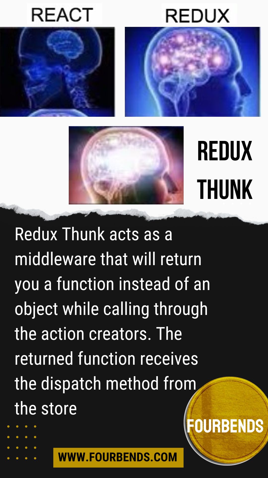 #reactjs #redux #reduxthunk #fourbends #itagency | FourBends LLC #reactjs #redux #reduxthunk #fourbends #itagency | FourBends LLC