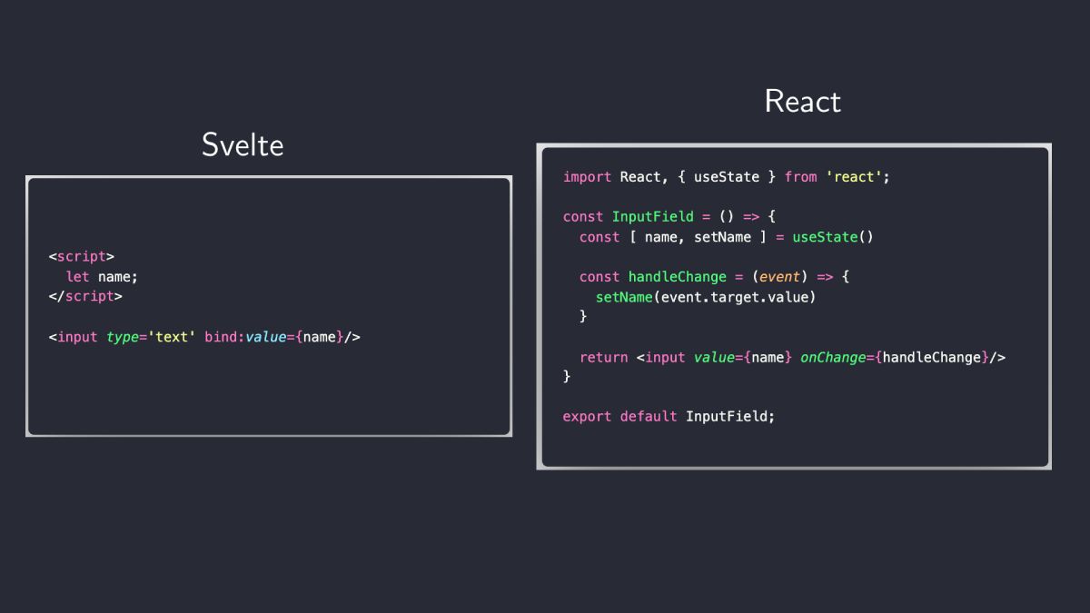 Akhil Gautam on LinkedIn: #react #svelte #javascript Akhil Gautam on LinkedIn: #react #svelte #javascript