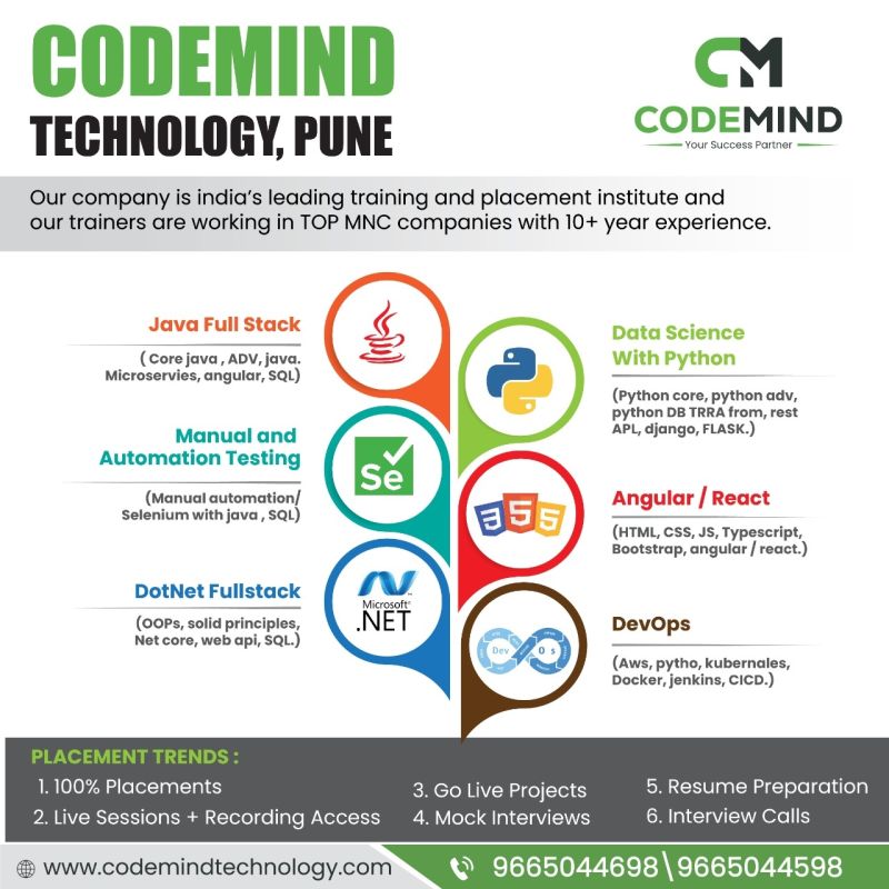 Shweta Patil on LinkedIn: #trainingandplacement #placement_100 #courses ... Shweta Patil on LinkedIn: #trainingandplacement #placement_100 #courses ...