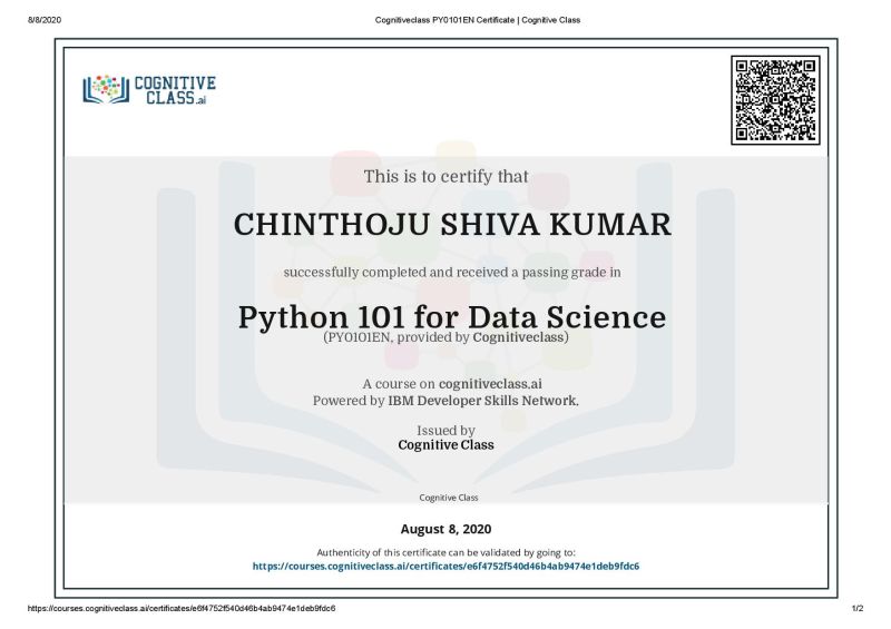SHIVA KUMAR CHINTHOJU on LinkedIn: successfully completed course in ... SHIVA KUMAR CHINTHOJU on LinkedIn: successfully completed course in ...