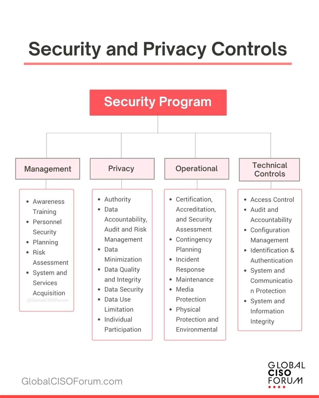 Hacker Combat™ posted on LinkedIn Hacker Combat™ posted on LinkedIn