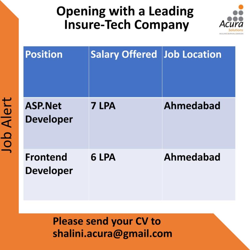 shalini arya on LinkedIn: #informationtechnology #sql #experience #job ... shalini arya on LinkedIn: #informationtechnology #sql #experience #job ...