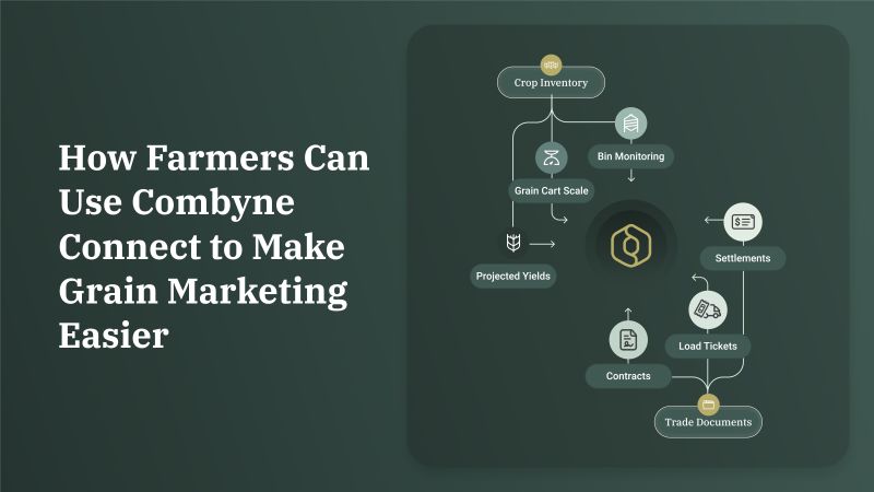 Combyne Ag on LinkedIn: Minimal typing Farmer-centric approach All of ... Combyne Ag on LinkedIn: Minimal typing Farmer-centric approach All of ...