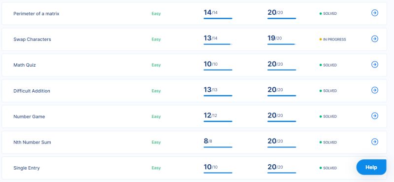 Gopi Thrilok Chand Gadiparthi on LinkedIn: #day_24 #100_days_code ... Gopi Thrilok Chand Gadiparthi on LinkedIn: #day_24 #100_days_code ...