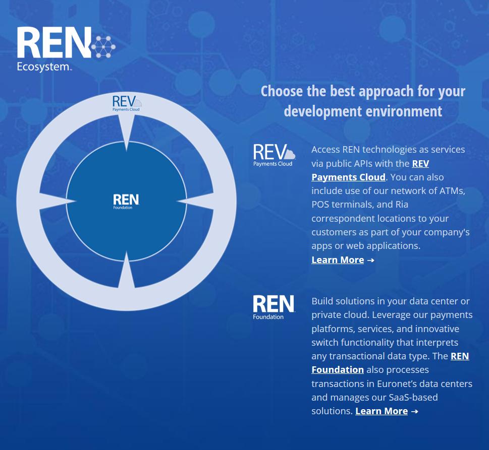 Ren Payments on LinkedIn: The REN Ecosystem provides the software your ... Ren Payments on LinkedIn: The REN Ecosystem provides the software your ...