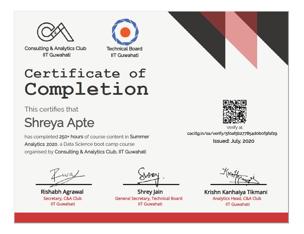 Shreya Apte on LinkedIn: #datascience #python #exploratorydataanalysis ... Shreya Apte on LinkedIn: #datascience #python #exploratorydataanalysis ...
