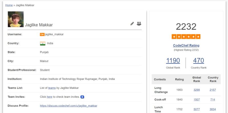 Jaglike Makkar on LinkedIn: #codechef #competitiveprogramming #coding # ... Jaglike Makkar on LinkedIn: #codechef #competitiveprogramming #coding # ...