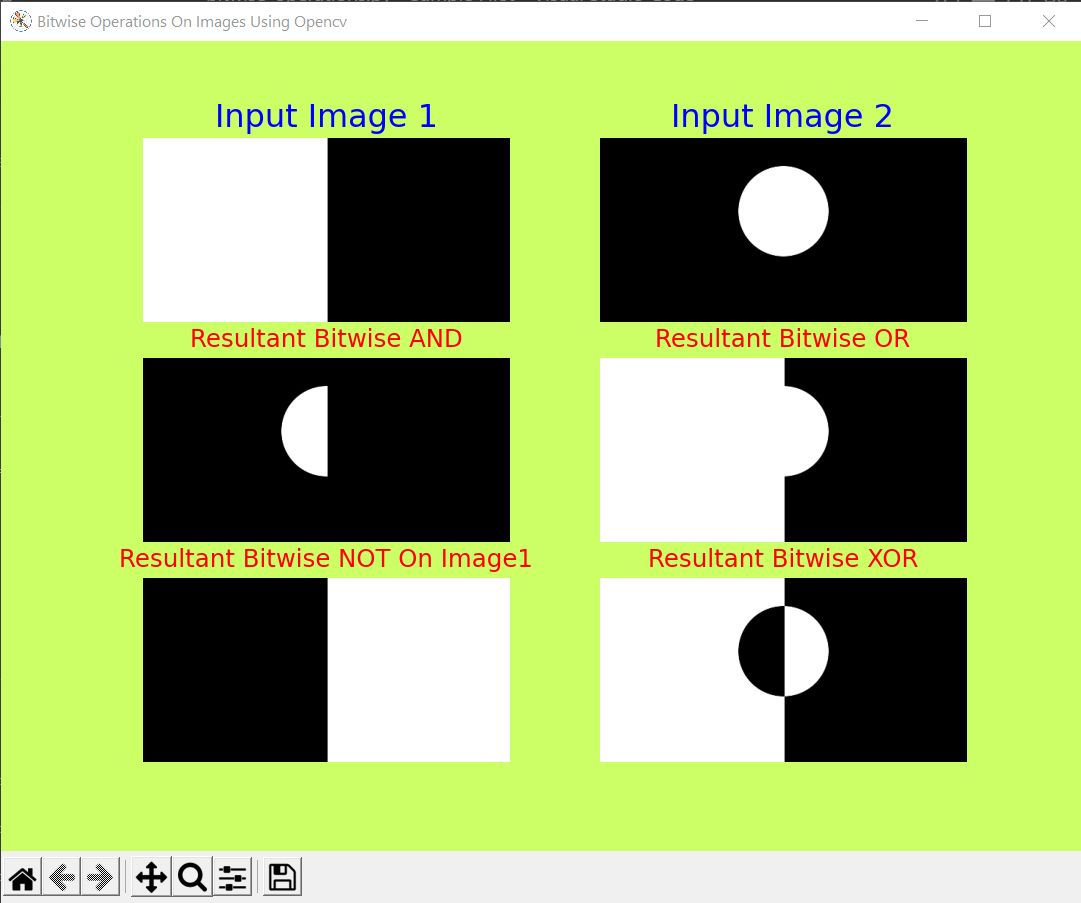 HEMANTHKUMAR P B on LinkedIn: #python #opencv #matplotlib # ... HEMANTHKUMAR P B on LinkedIn: #python #opencv #matplotlib # ...