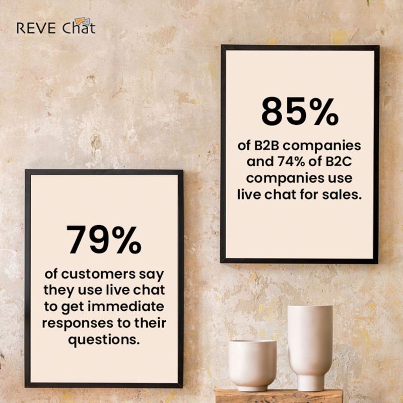 #livechat #customersupport #customerengageent #boostsales | Ridwan Ahmed #livechat #customersupport #customerengageent #boostsales | Ridwan Ahmed