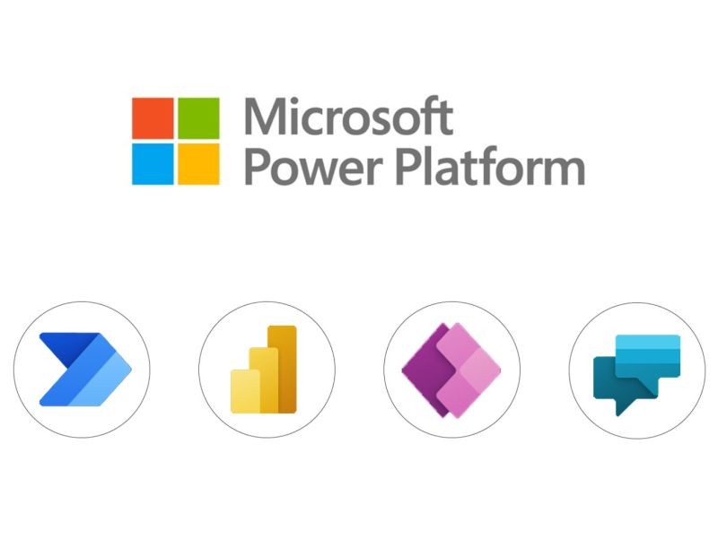 Eitzaz Haider on LinkedIn: #business #work #help #microsoft #power # ... Eitzaz Haider on LinkedIn: #business #work #help #microsoft #power # ...