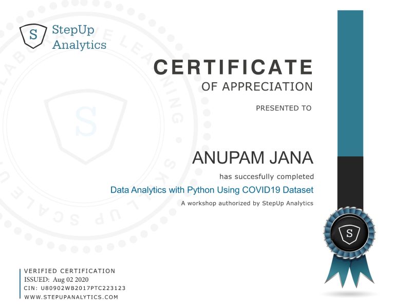 Anupam Jana on LinkedIn: Python Programming with Covid-19 dataset Anupam Jana on LinkedIn: Python Programming with Covid-19 dataset