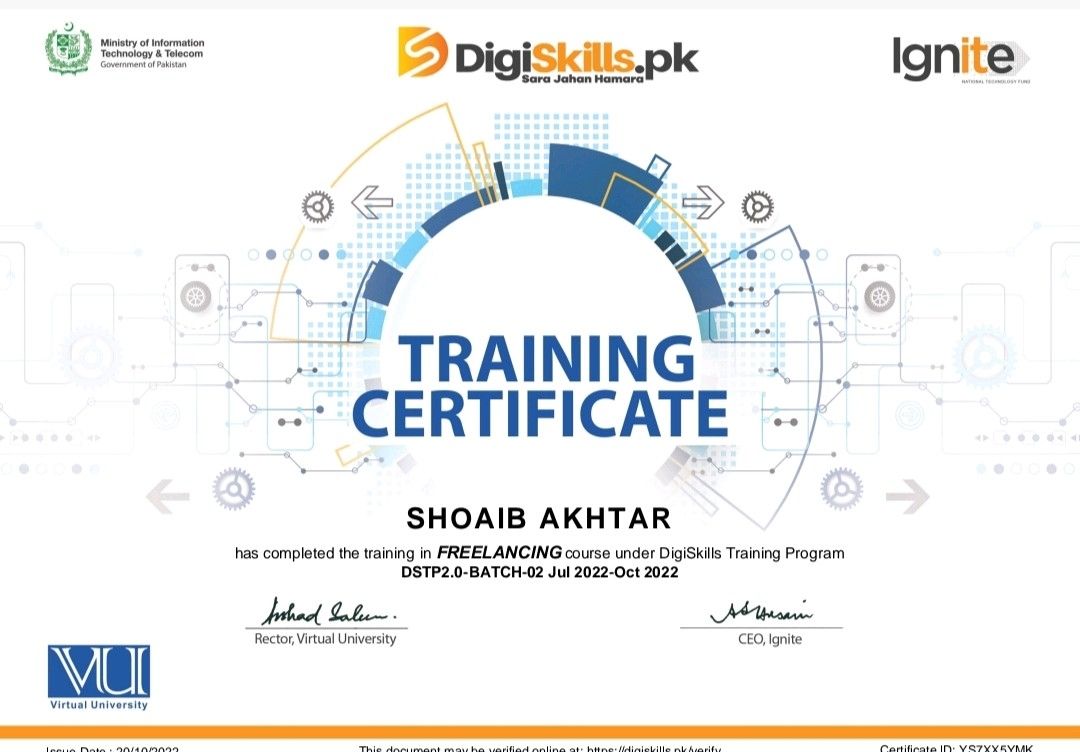 Shoaib Akhtar on LinkedIn: Finally after 4 months, completed ... Shoaib Akhtar on LinkedIn: Finally after 4 months, completed ...