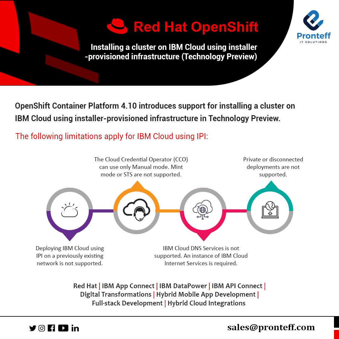 Pronteff IT Solutions on LinkedIn: #pronteff #redhatopenshift # ... Pronteff IT Solutions on LinkedIn: #pronteff #redhatopenshift # ...